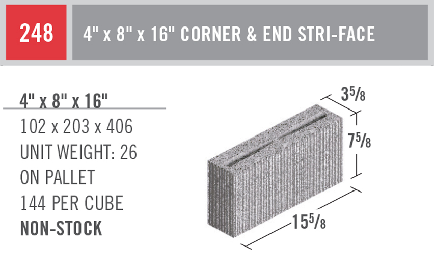 split face block installation | Contractor Talk - Professional ...